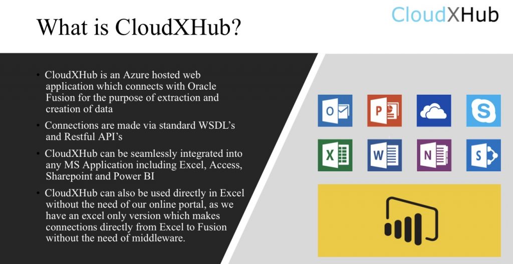 About Us - CloudXHub